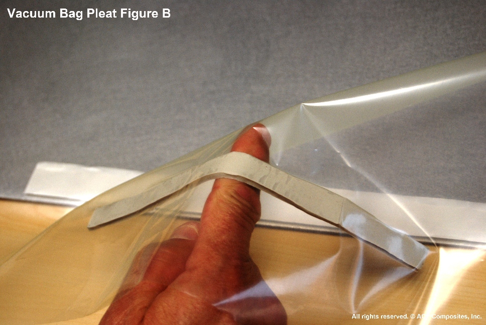Creating a Pleat When Vacuum Bagging - ACP Composites