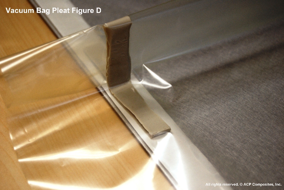 Creating a Pleat When Vacuum Bagging - ACP Composites